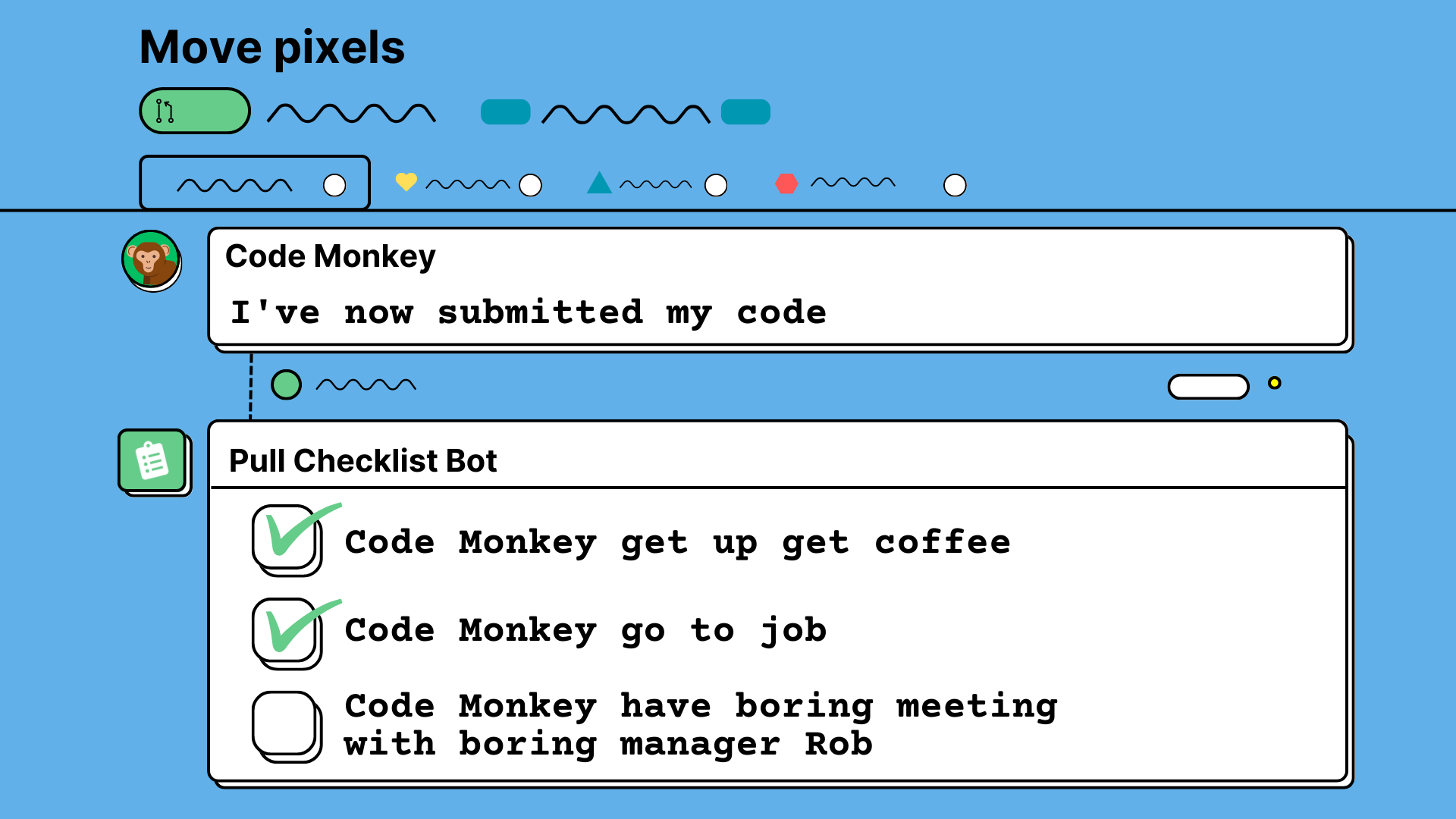 Pull Checklist - Smart Checklist Builder for GitHub